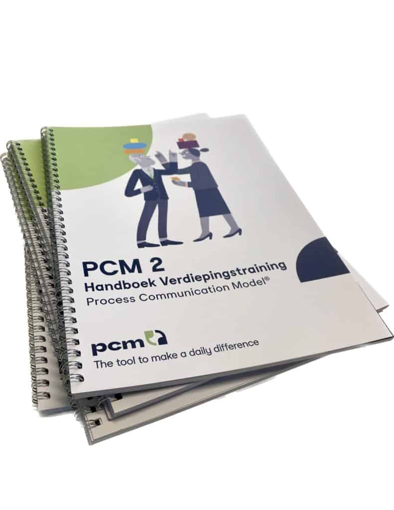 Materialen training & coaching - PCM Nederland